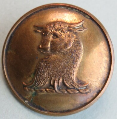 Buttons - Firmin London