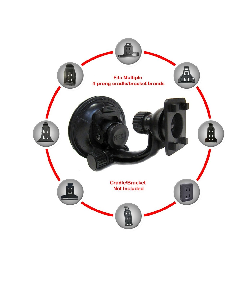 Brands Of Gps Mounts