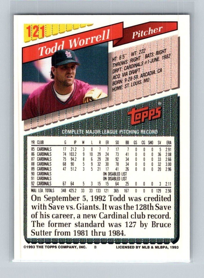 1993 Topps Todd Worrell #121 St. Louis Cardinals Baseball Card | eBay