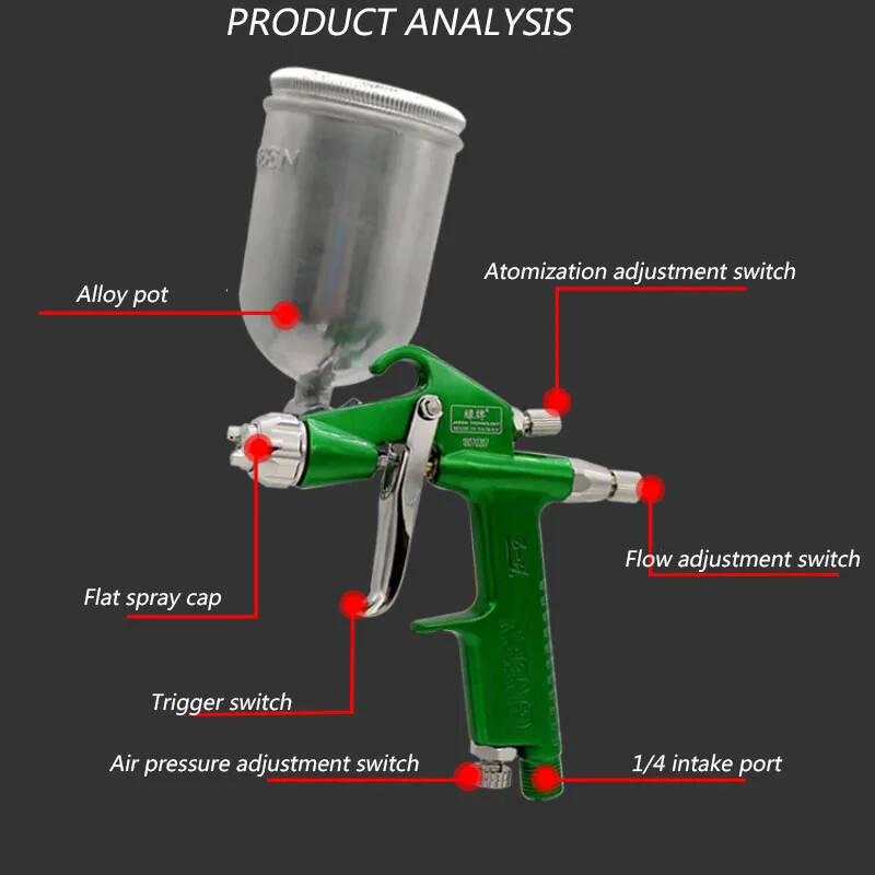 F-2 Small Refinish Spray Gun Stainless Steel Premium Atomising Nozzle ...