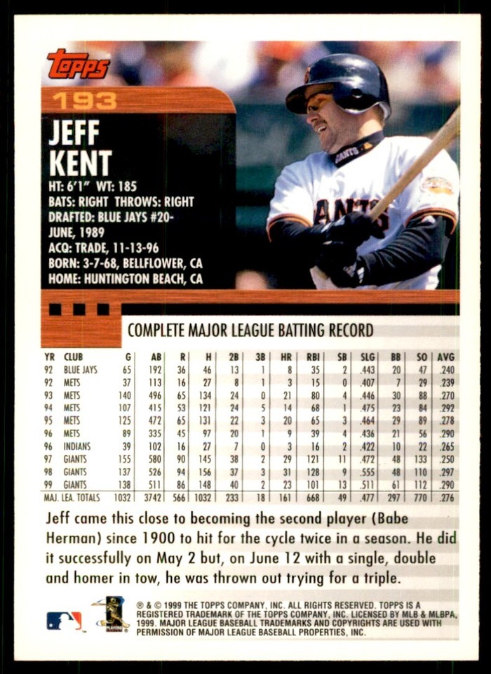 2000 Topps Jeff Kent Baseball Card San Francisco Giants #193 | eBay