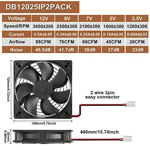 12v Dc Ip67 Waterproof Fan 120mmx25mm 4.72inch 2pack High Speed 12 Volt ...
