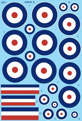 AIMS DECALS 1/32 RFC/RAF WWI Roundels (2 sheets) 32D035 | eBay