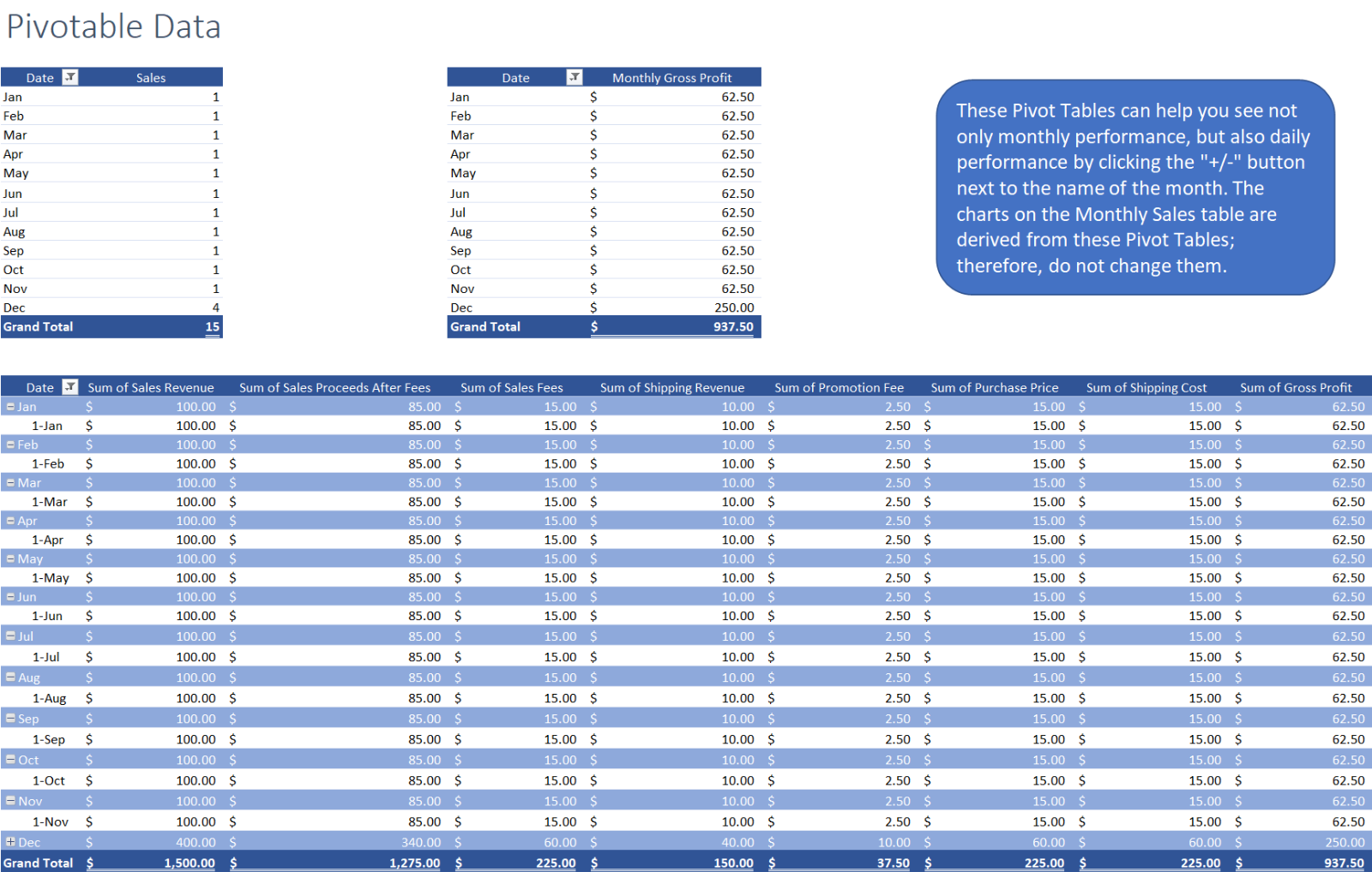 Sales Revenue & Expense Tracker Excel Spreadsheet w/ Inventory Log Tax ...