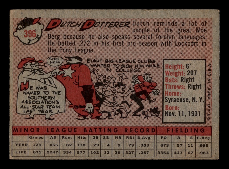 1958 Topps Dutch Dotterer #396 Cincinnati Reds RC | eBay