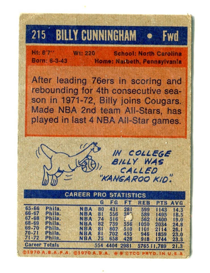 1972-73 Topps Billy Cunningham #215 HOF ABA COUGARS (See Scans For ...