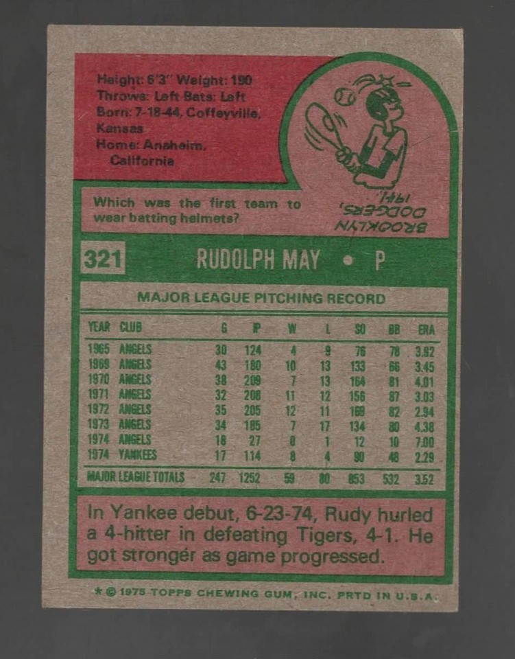 1975 Topps Rudy May New York Yankees #321 Excellent | eBay