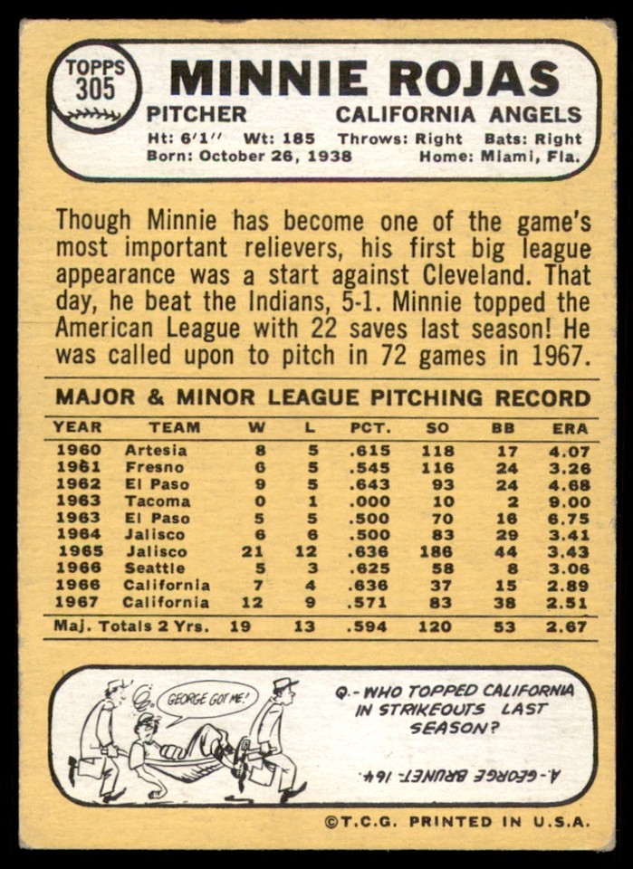 1968 TOPPS MINNIE ROJAS CALIFORNIA ANGELS #305 VG - CORNERS | eBay