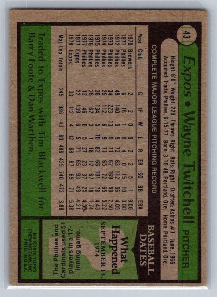 1979 Topps Baseball #43 Wayne Twitchell - PR - Montreal Expos | eBay