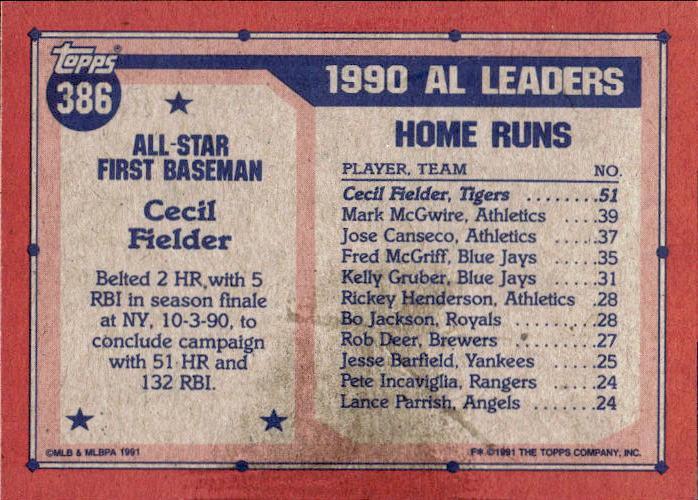 Cecil Fielder 1991 Topps #386 Detroit Tigers | eBay
