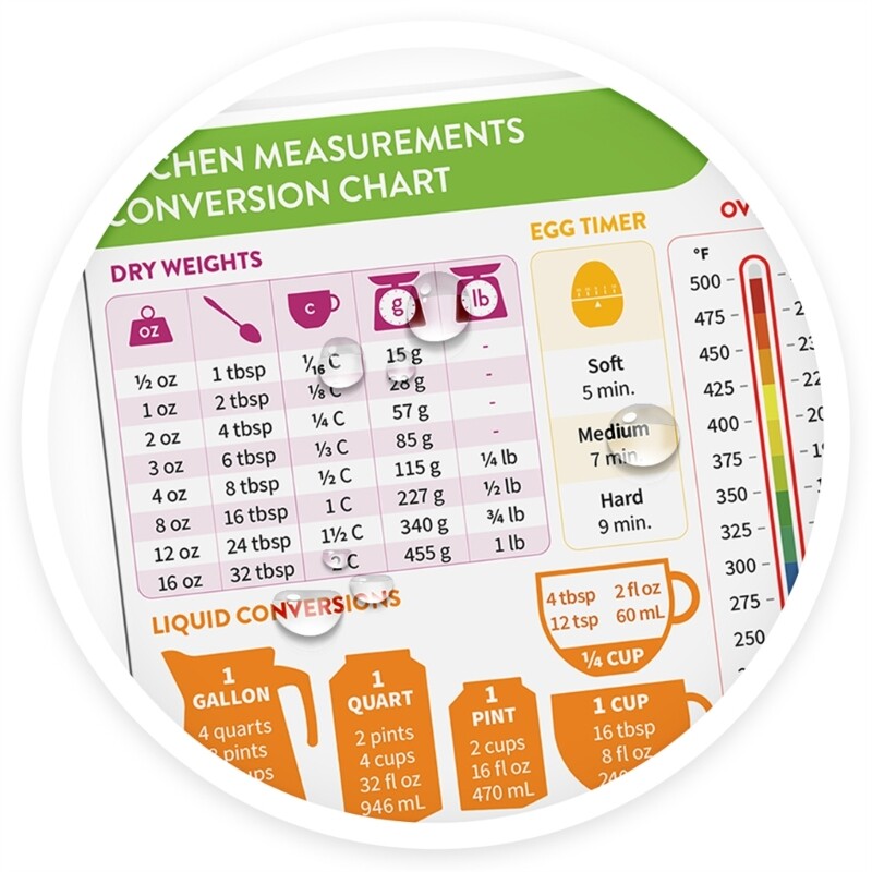 Restaurant Kitchen Conversion Chart Magnet Baking Tool Cooking ...