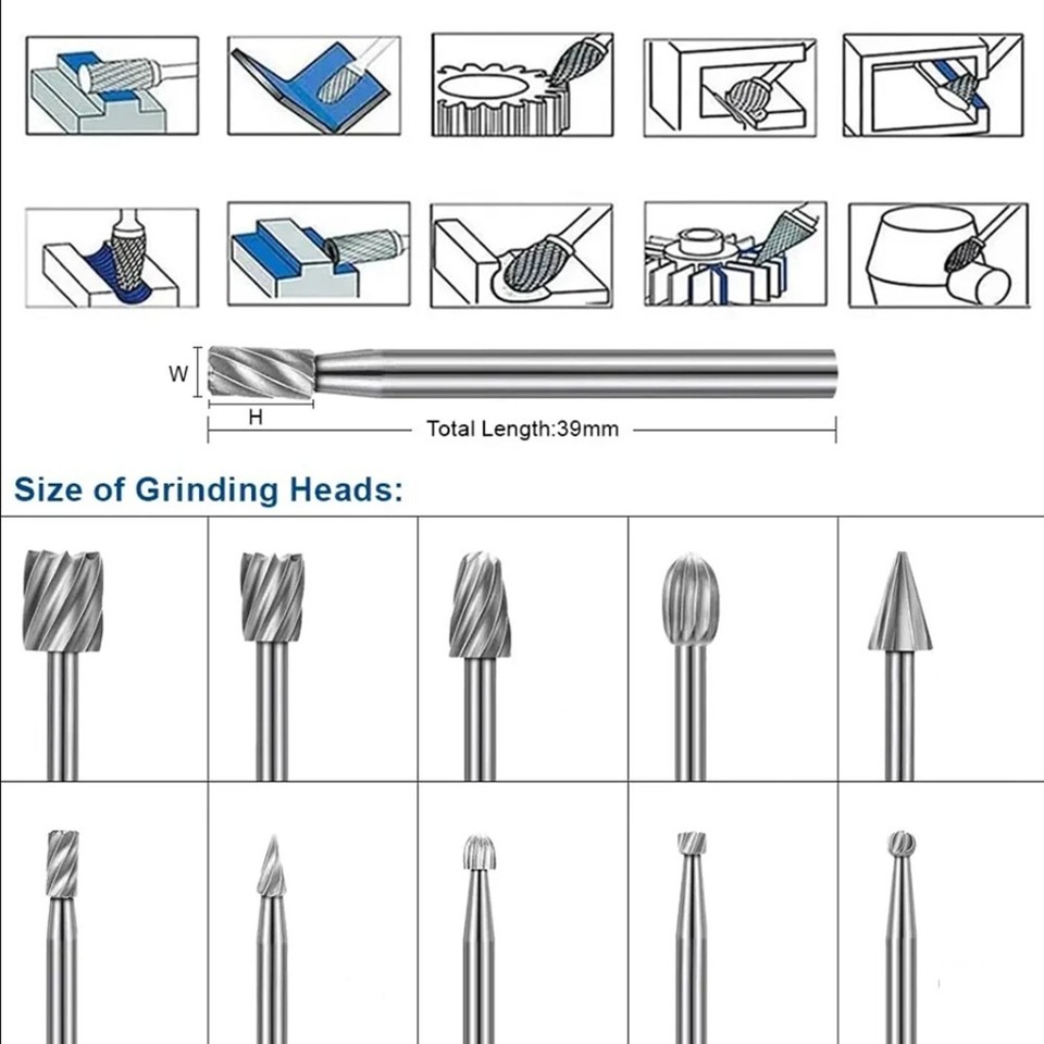 HSS Rotary File for Steel Milling Cutters for Metal Rat-Tail File ...