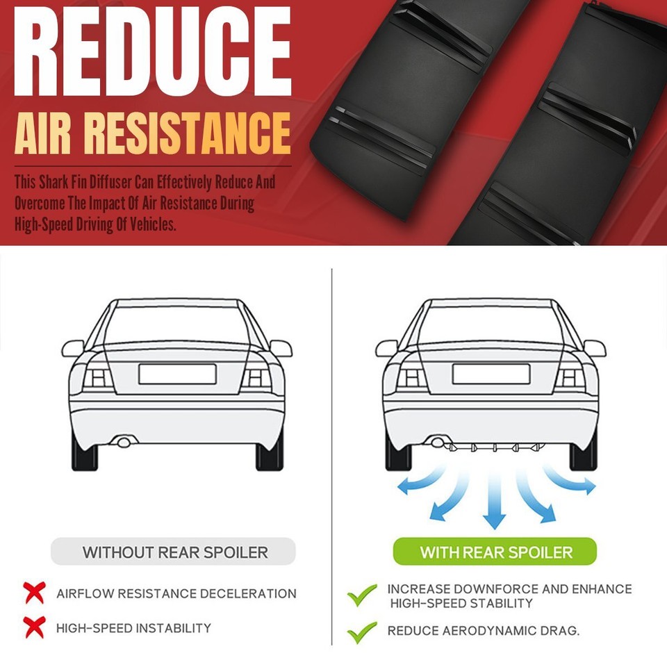 For Ford Explorer ST Rear Diffuser 10 Fins Bumper Lip Splitter Spoiler ...