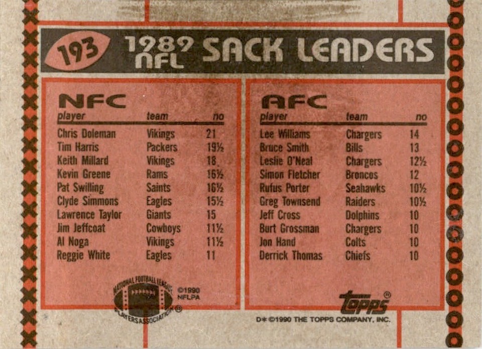 1990 Topps 1989 Sack Leaders - Chris Doleman/Lee Williams Minnesota ...