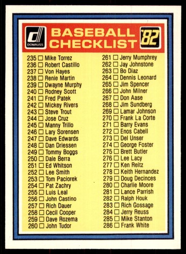 1982 Donruss Baseball Card Checklist 235-338 AA | eBay