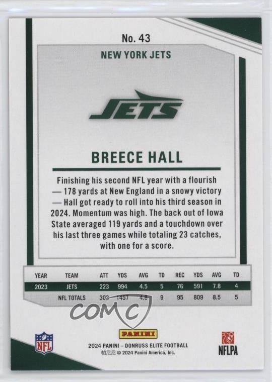 2024 Panini Donruss Elite Aspirations Shimmer /875 Breece Hall #43 | eBay