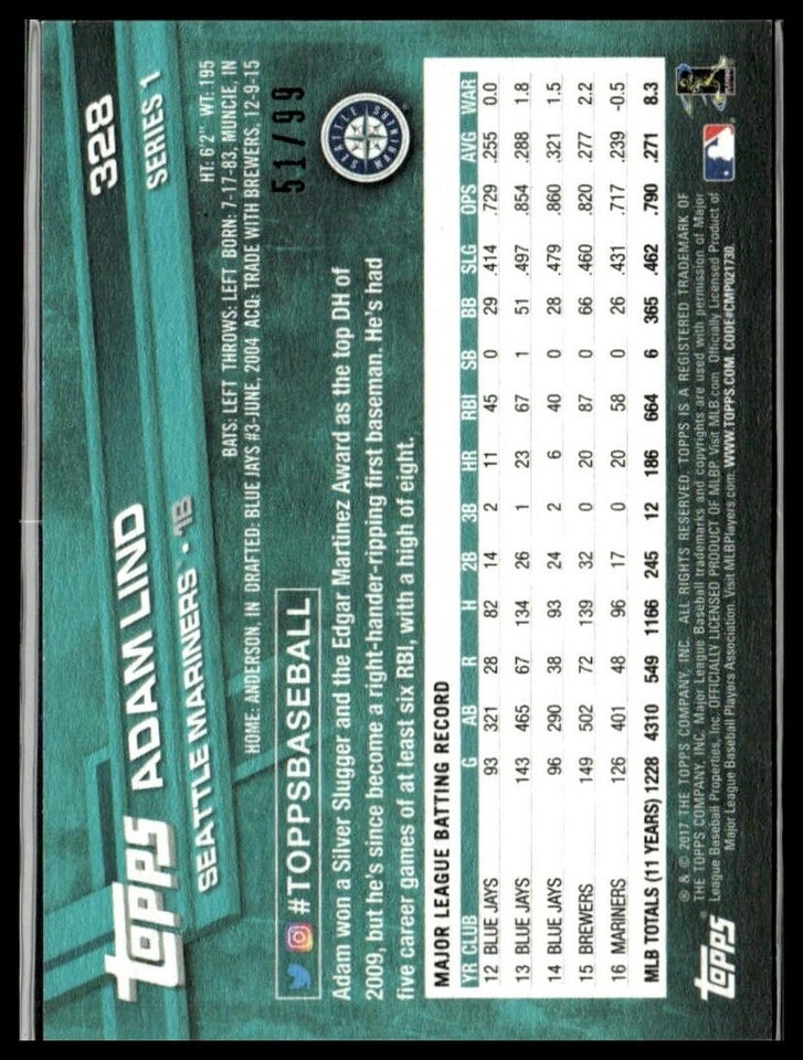 2017 Topps 328 Adam Lind Seattle Mariners Vintage Stock 51/99 Baseball ...
