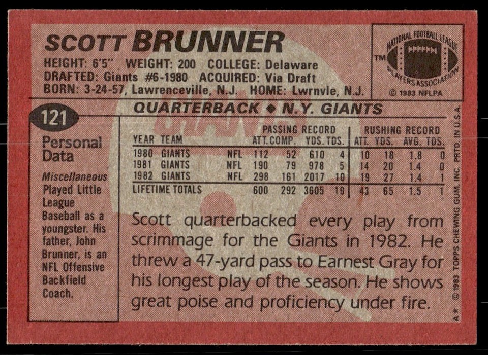 1983 Topps Scott Brunner G51 New York Giants #121 | eBay