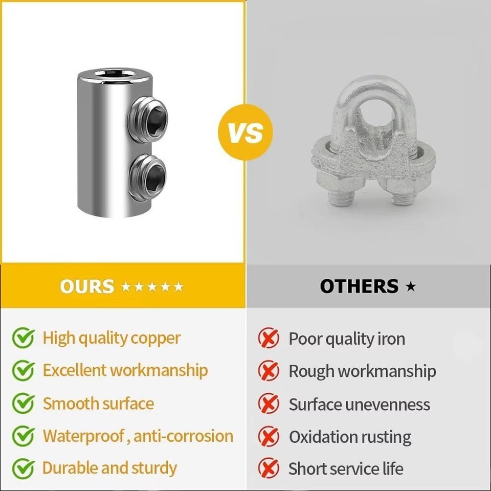 Adjustable Wire Rope Clamp Stainless Steel Cable Clamp Hardware ...