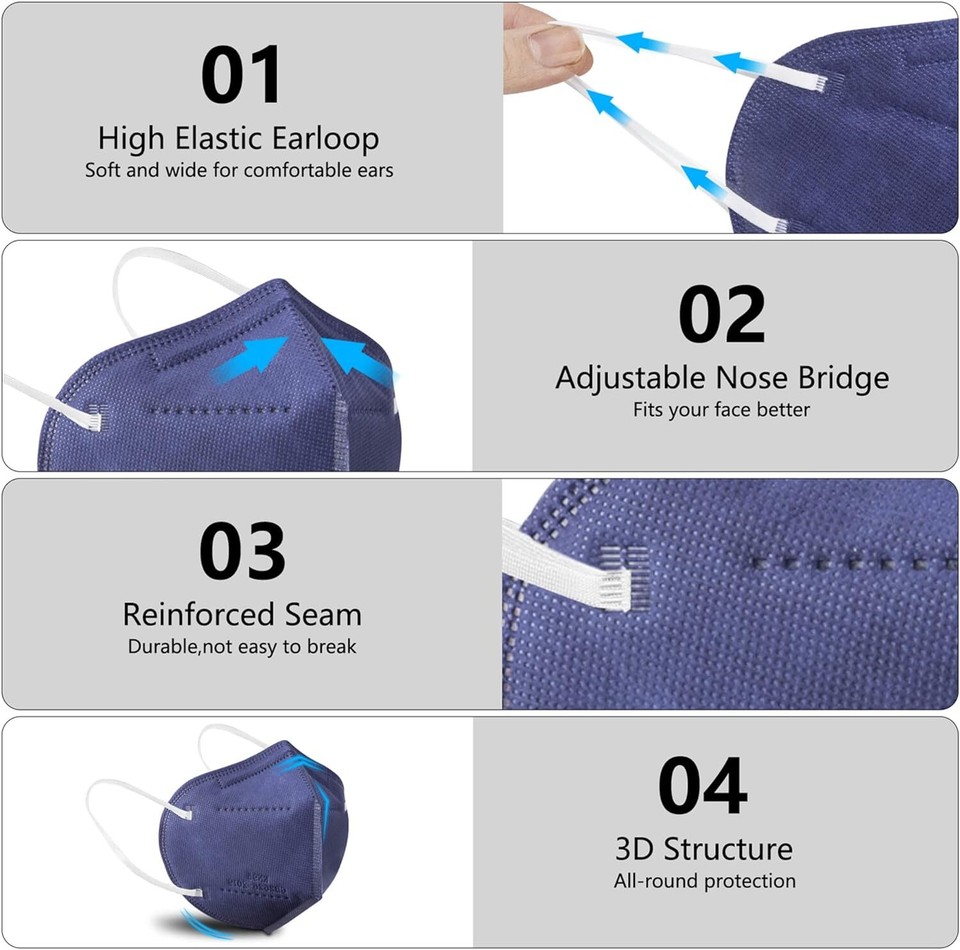 10/50/100 Pcs BLUE KN95 Protective Face Mask BFE ≤ 95% Disposable KN95 ...