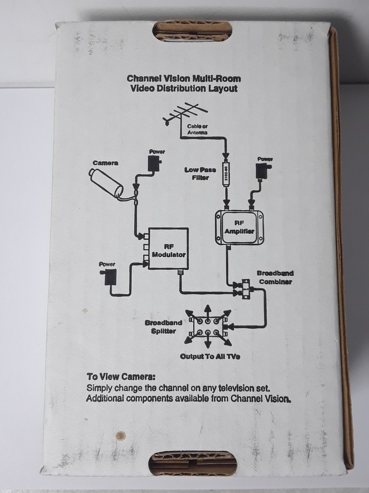 Channel Vision 6005-B Waterproof Color Mini Bullet Security Camera | eBay