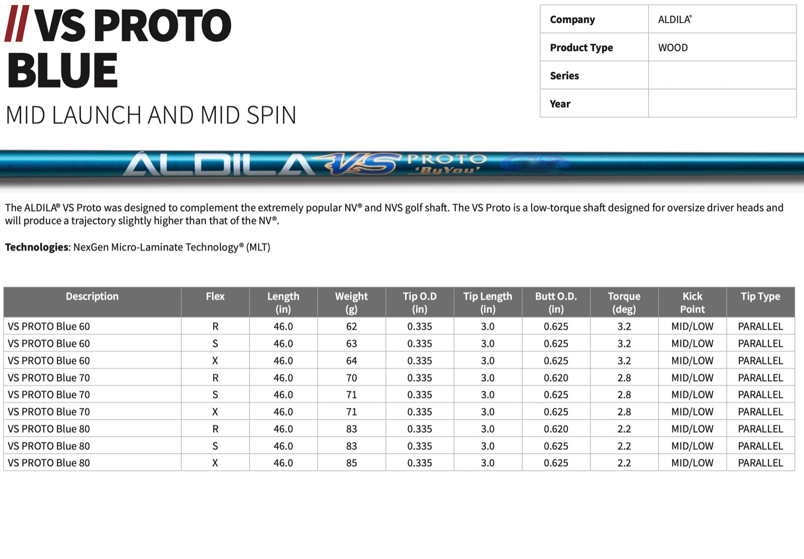 BRAND NEW ALDILA VS PROTO 80 X FLEX .350 TIP DRIVER SHAFT 2.2 TORQUE ...