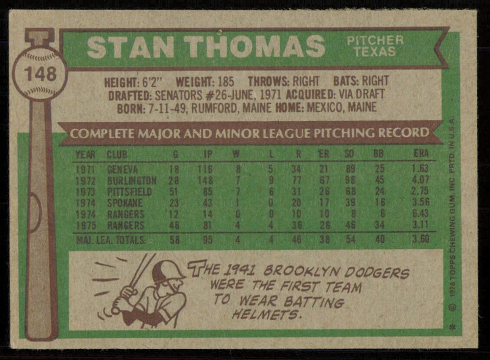 1976 TOPPS STAN THOMAS RC TEXAS RANGERS #148 VG/EX | eBay
