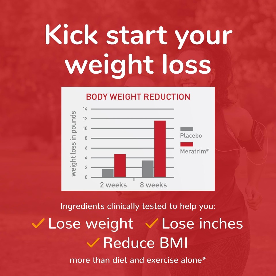 MetaboLife Ultra - Dietary Supplement - Hunger Supplement 800 mg, 45 ...