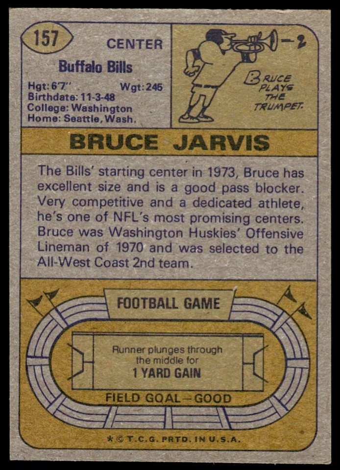 1974 Topps Bruce Jarvis Rookie Buffalo Bills #157 | eBay