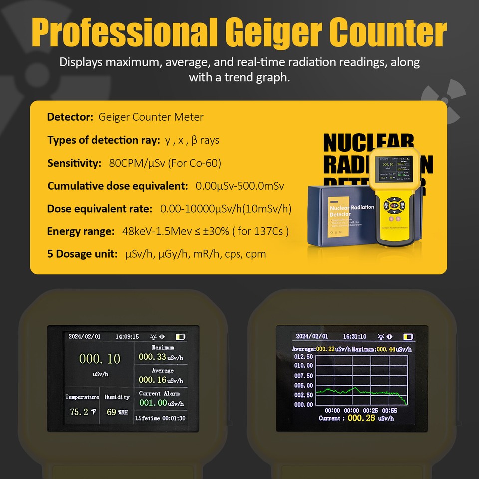 LCD Nuclear Radiation Detector Radioactive Meter Geiger Counter Beta ...