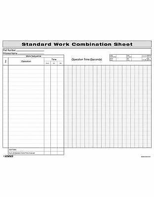 Standard Work Combination Sheet by Enna (2017, Ringbound) for sale ...
