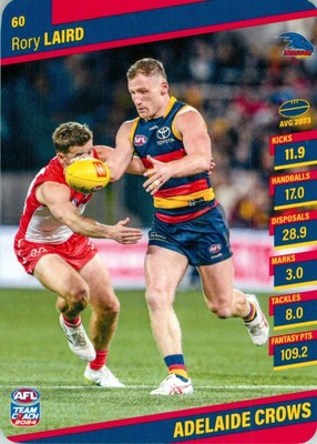 2024 Adelaide Crows AFL TeamCoach Card - Rory Laird | eBay