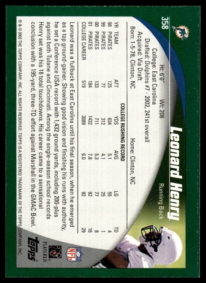 2002 Topps RC Leonard Henry #358 | eBay