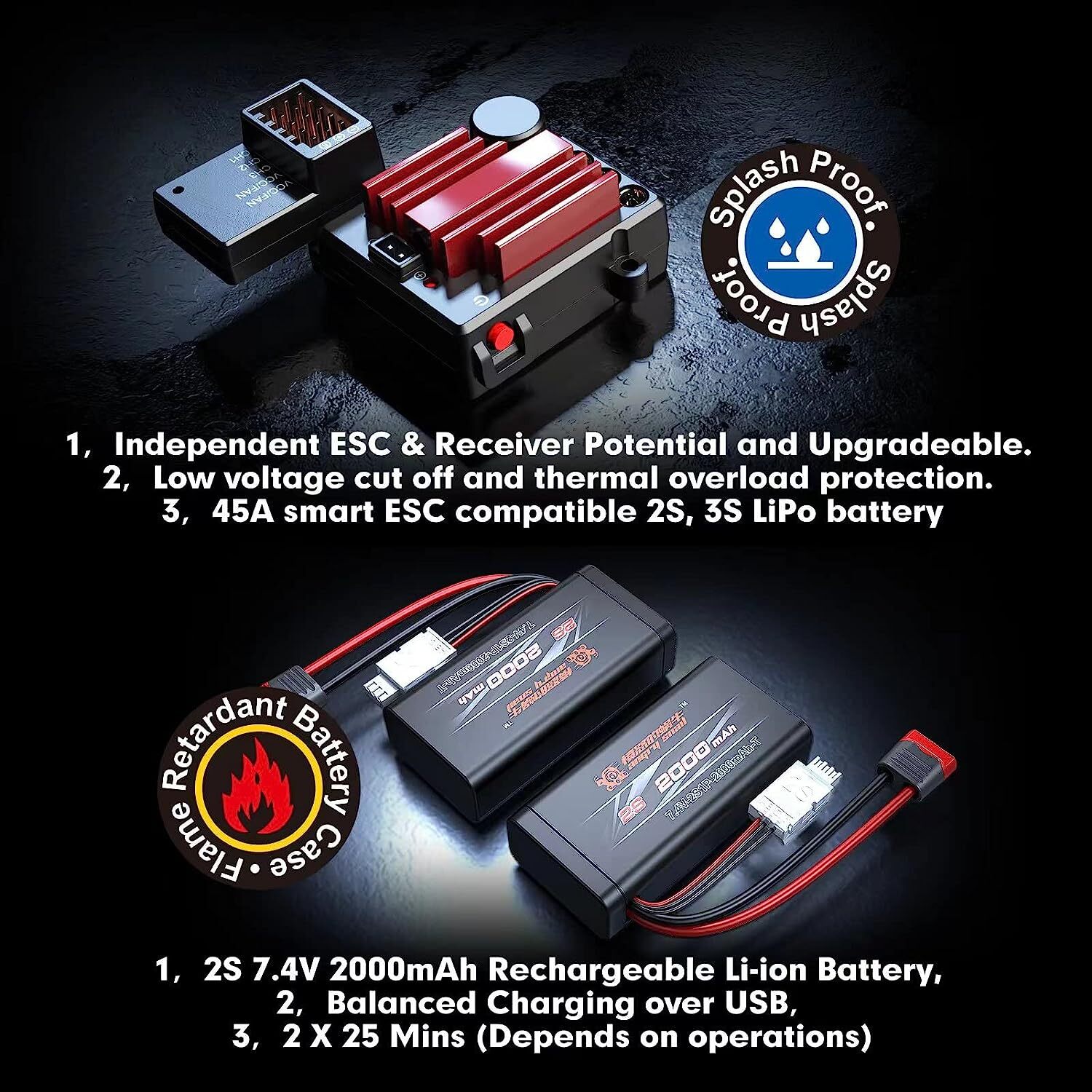 HYPER GO H16PL 1/16 RTR Brushless RC Buggy, Fast RC Cars for Adults ...