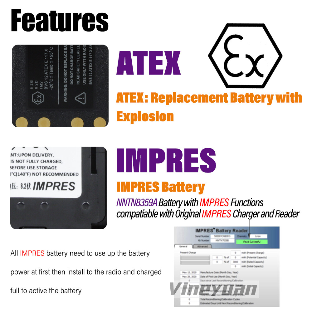 Motorola Walkie Talkies And Two Way Radios Motorola IMPRESS ATEX ...