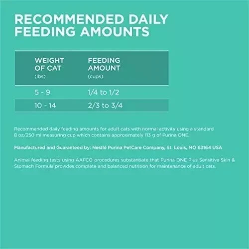 Purina ONE +Plus Sensitive Skin and Stomach, Natural Dry Cat Food, 32lb ...