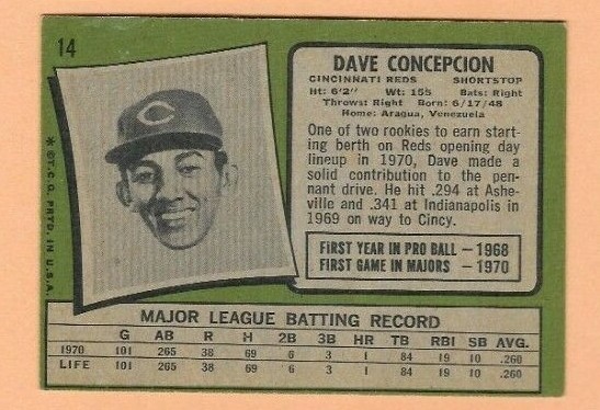 1971 Topps #14 Dave Concepcion Rookie Card RC | eBay