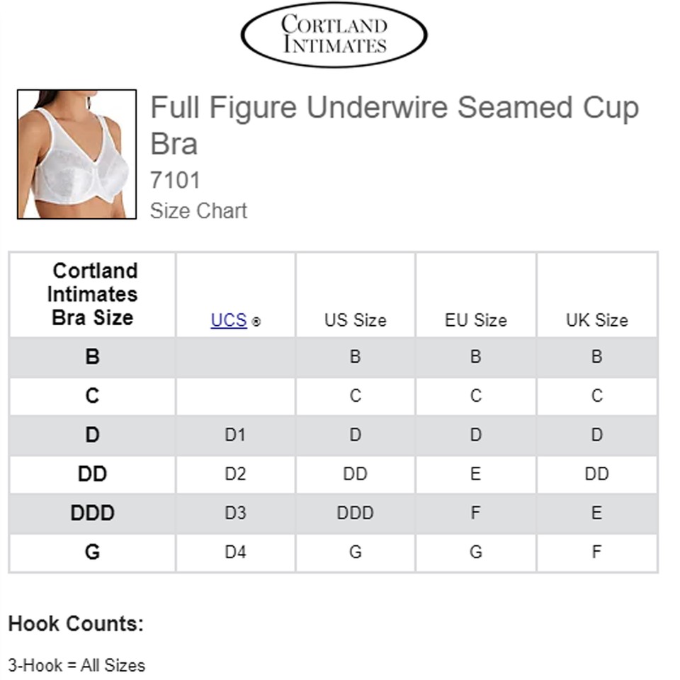 Cortland Intimates Women's Full Figure Underwire Seamed Cup Bra, Black ...