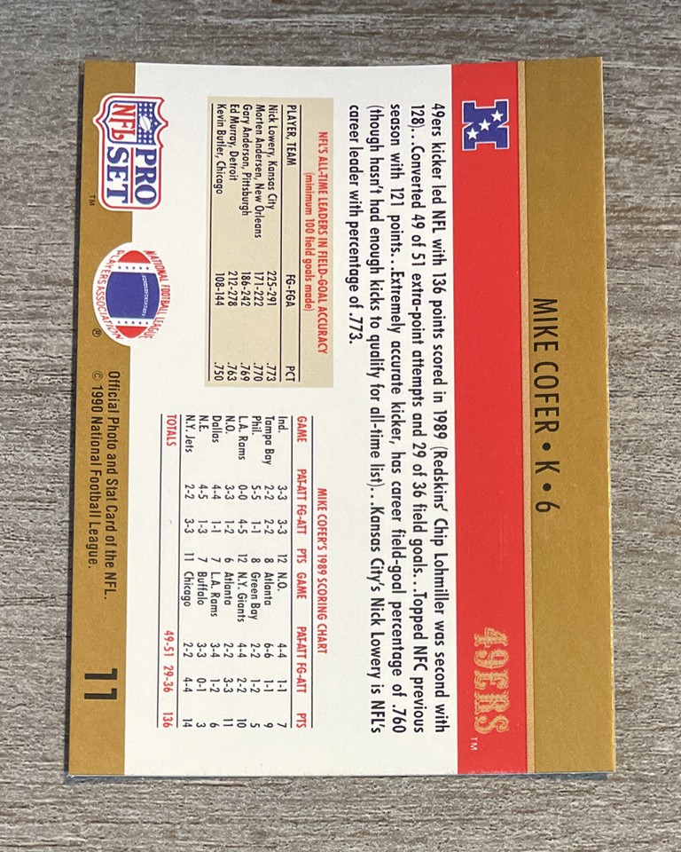 Mike Cofer 1990 Pro Set NFL Scoring Leader Kicking Leader 49ers #11 ...
