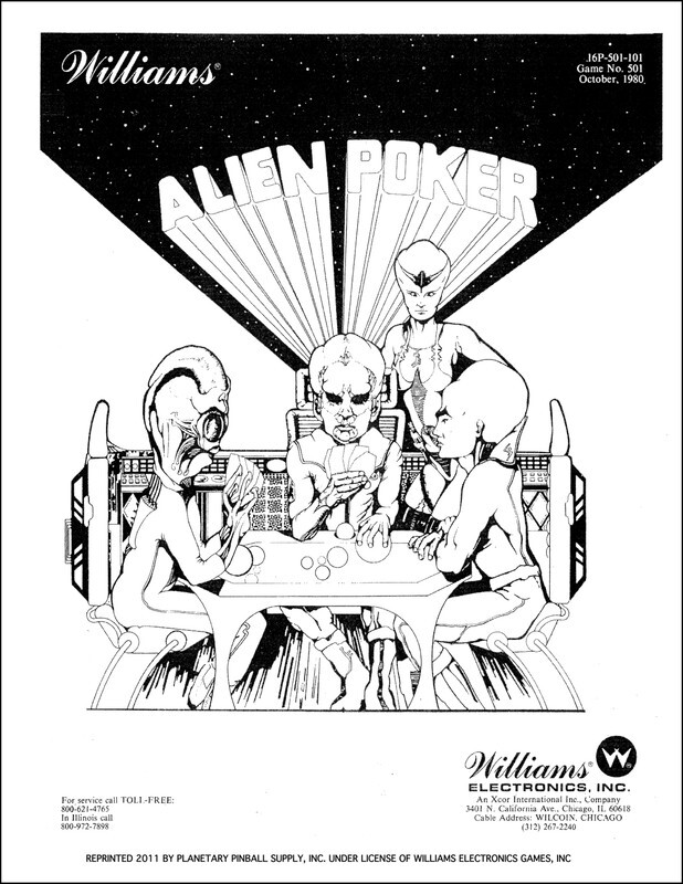 Alien Poker Pinball Manual w/Instruction Book & COLOR Fold-Out Sche ...