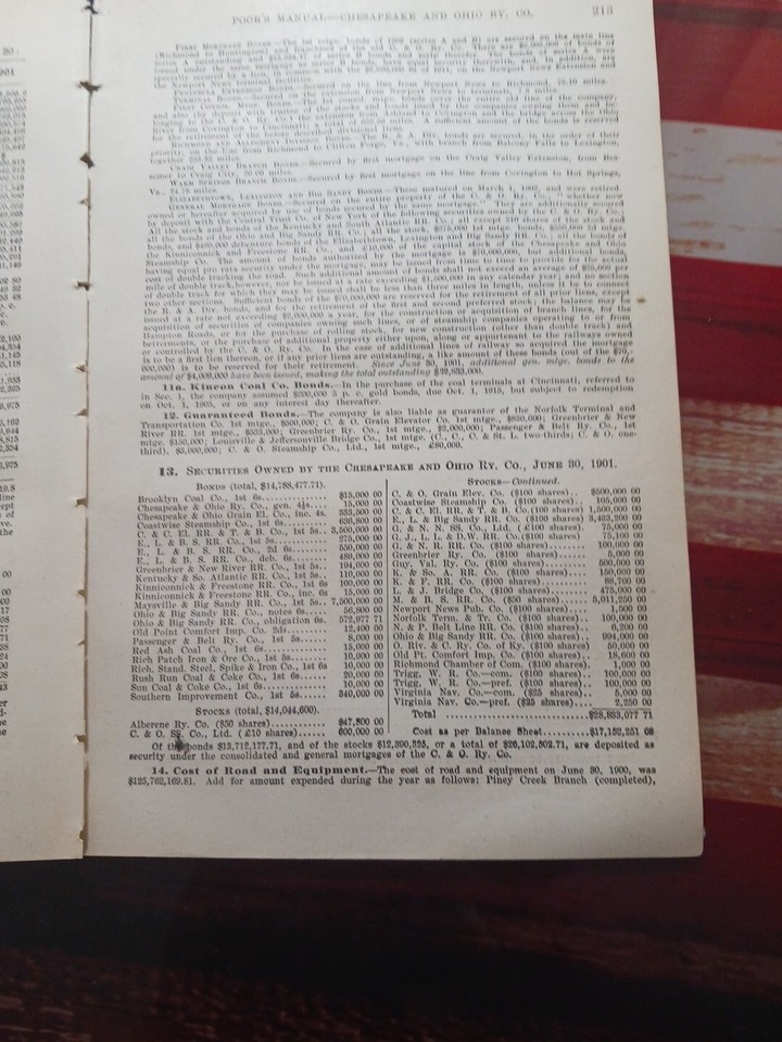 1902 Train Route Map + Report CHESAPEAKE & OHIO RAILWAY Rosney Virginia ...