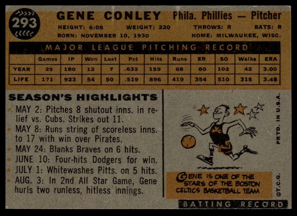1960 Topps #293 Gene Conley | eBay