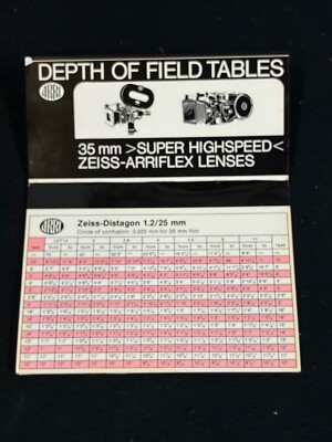 VINTAGE ZEISS-ARRIFLEX 35MM SUPER HIGHSPEED LENSES FOLDOUT DEPTH OF ...