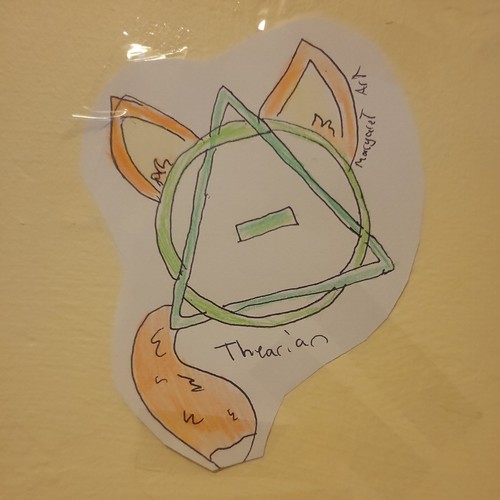 Custom Therian Mask | eBay