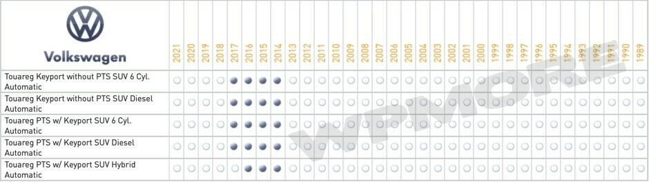 Firstech DCX FT-DCX-LC Remote Start Module + iDatalink ADS-THR-AU2 Audi ...
