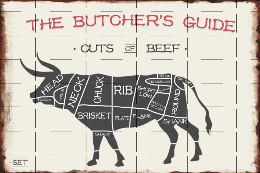 Funny Sign The Butcher'S Guide Metal Tin Sign Beef Decor Iron Poster ...