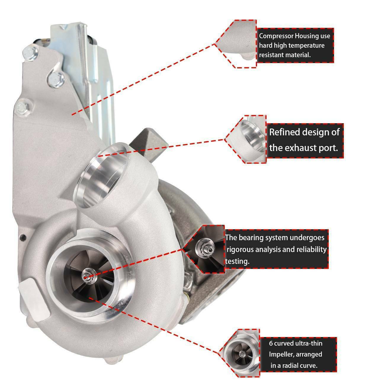 Turbocharger w/ Actuator Fits Freightliner Dodge Sprinter 2500 3500 2 ...