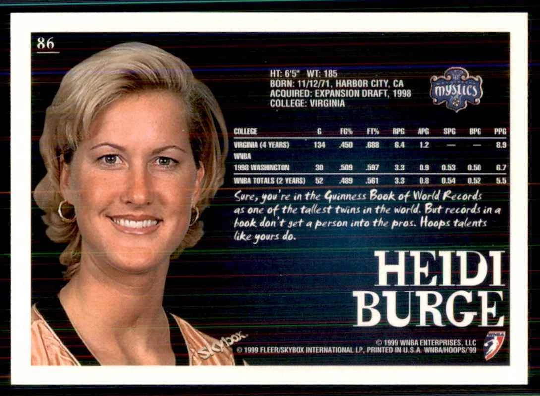 Heather And Heidi Burge