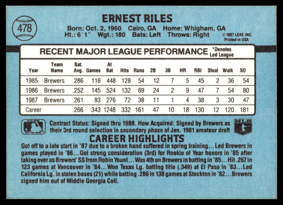 1988 Donruss #478 Ernest Riles * Milwaukee Brewers * Signed * Auto ...