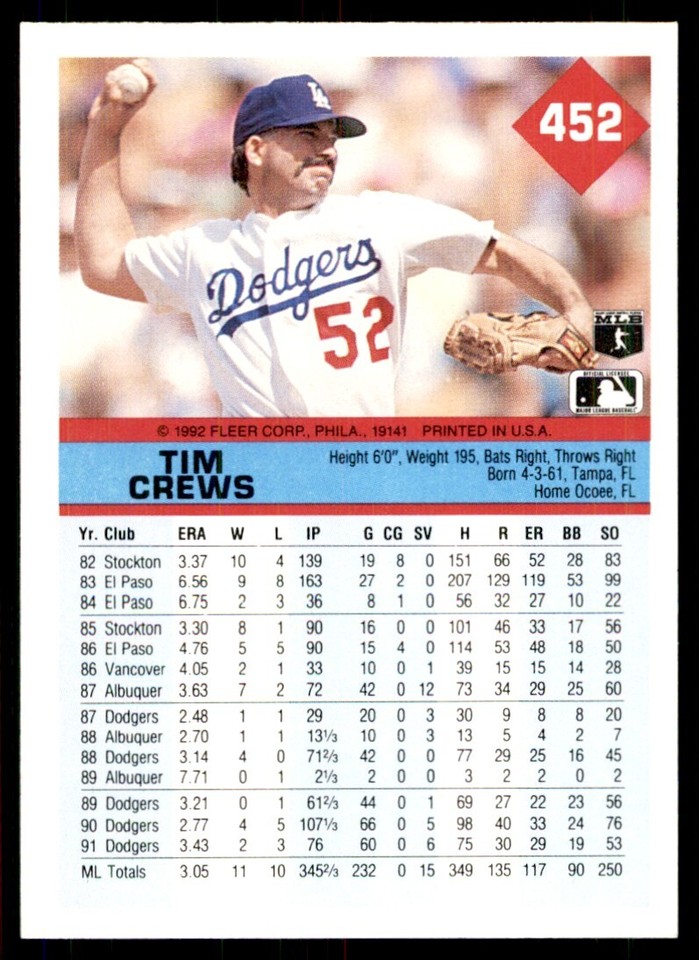 1992 Fleer Tim Crews Baseball Cards #452 | eBay